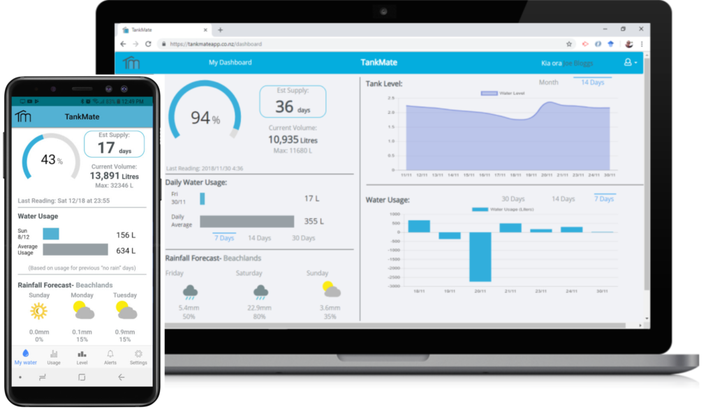 Online Water Monitoring System - The Tank Guy